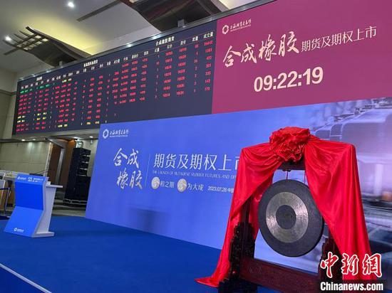 World's first synthetic rubber futures, options listed on Shanghai ...